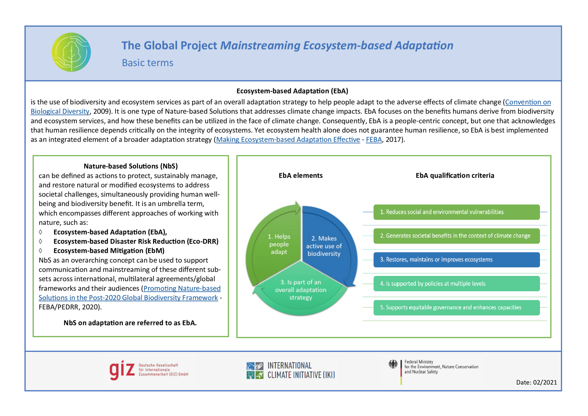 Factsheet: Explanation of terms EbA and NbS - Adaptation Community