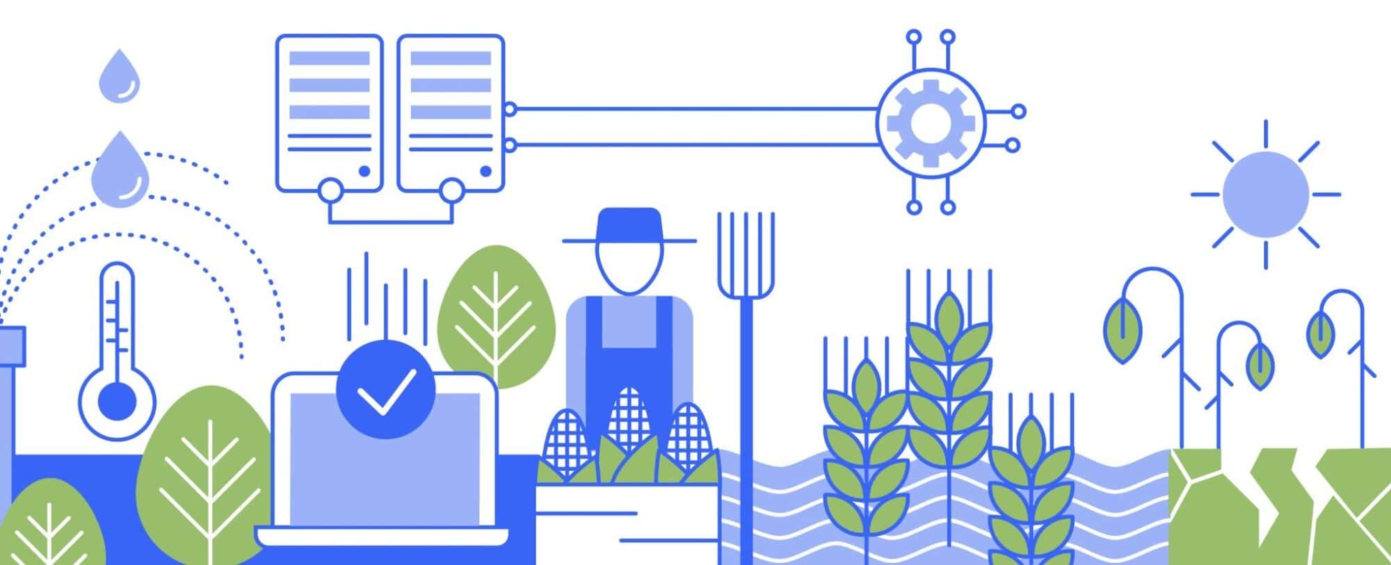 Climate Risk Assessment & Management graph - Adaptation Community
